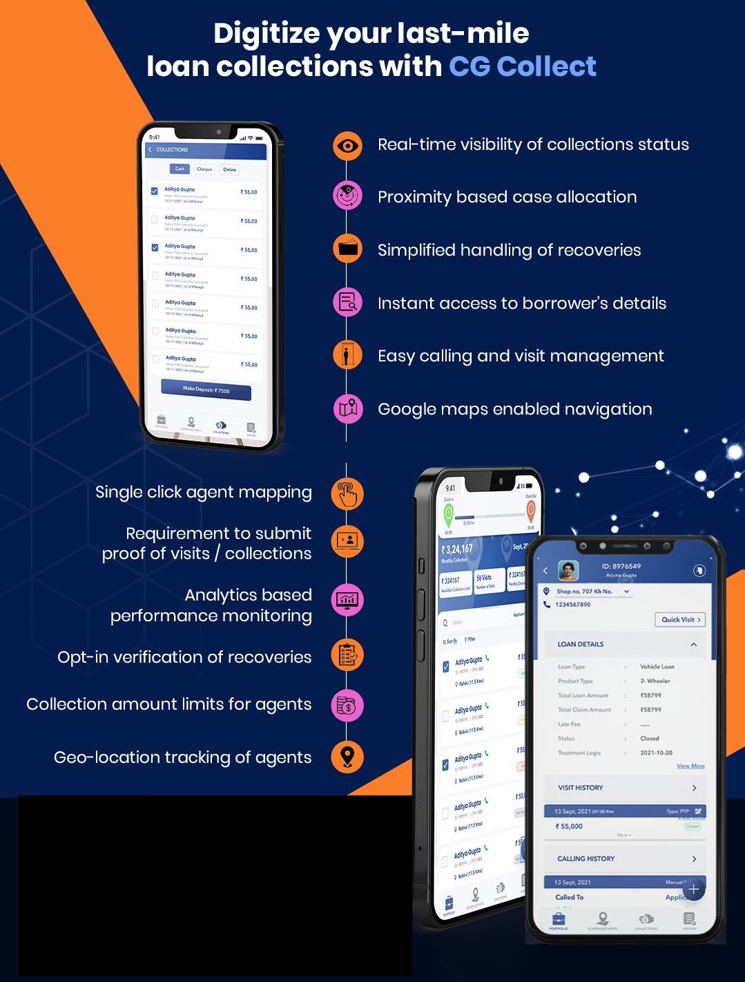 How to Boost ROI with Debt Collection Through Automation