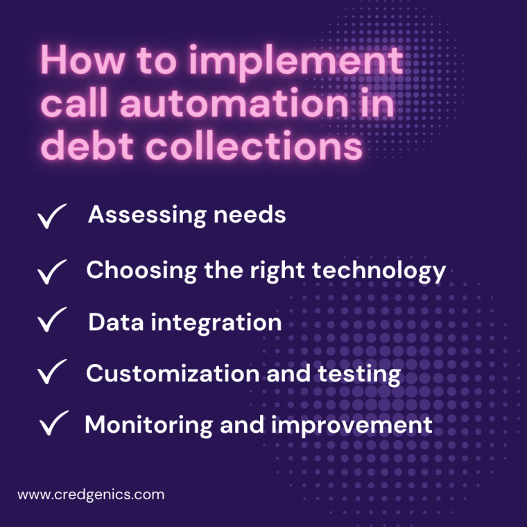 Explore Call automation and debt collections - Credgenics Blog