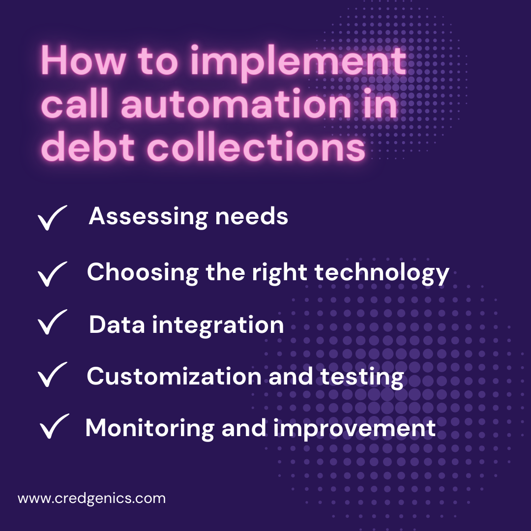 Explore Call automation and debt collections - Credgenics Blog