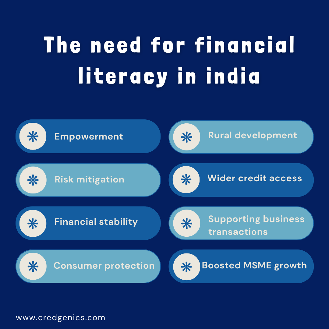 Ultimate education initiatives to prevent debt traps | Credgenics Blog