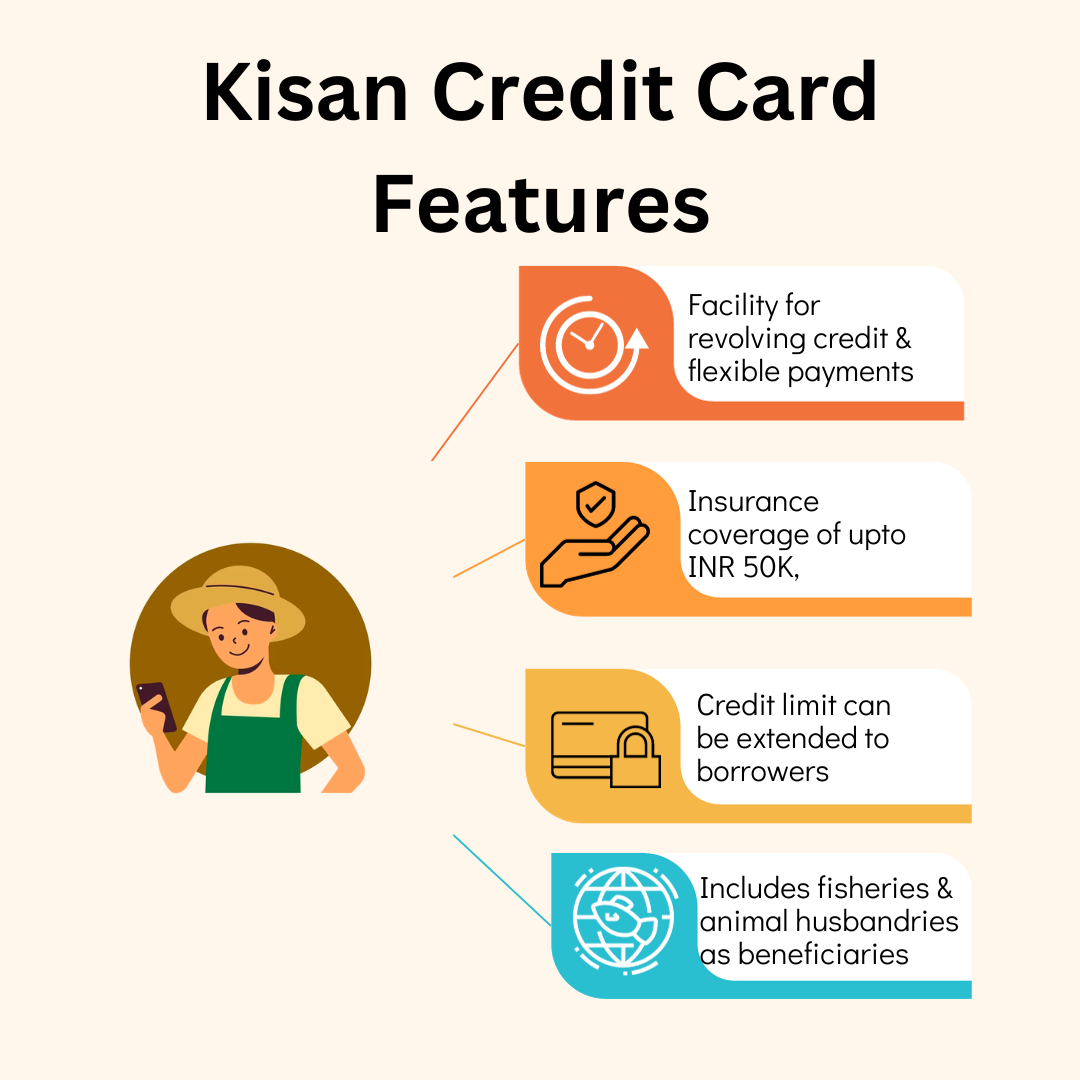 Unlock Prosperity with Kisan Credit Card - Credgenics Blog s