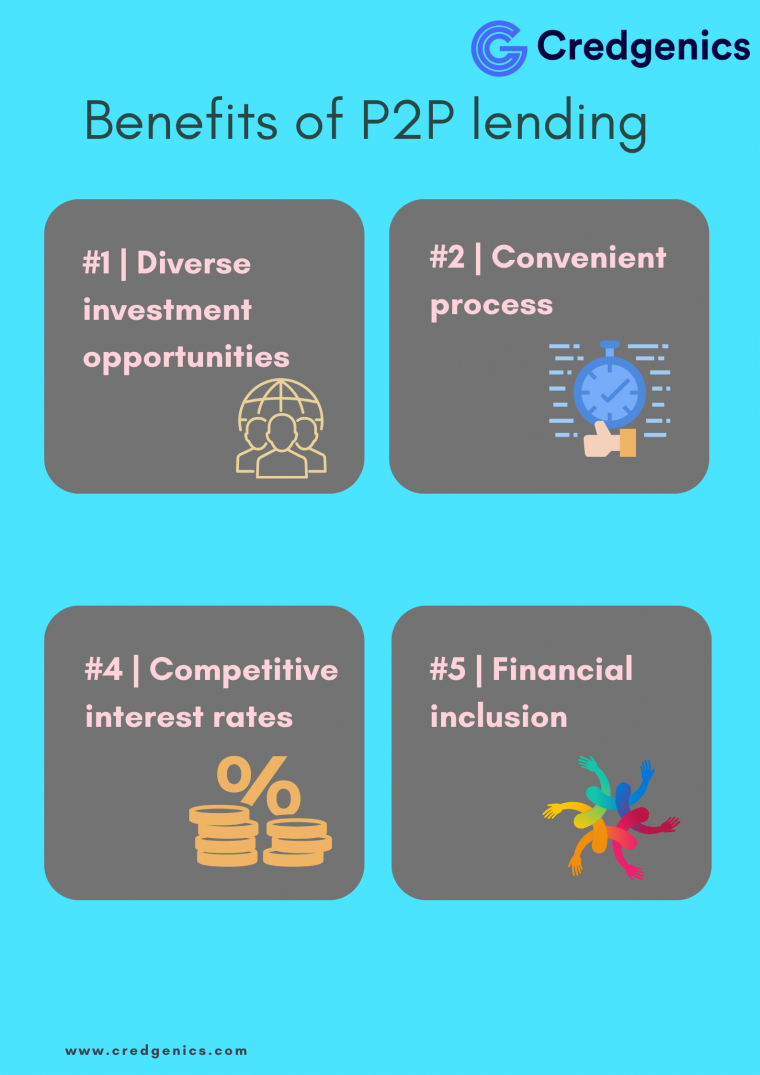 Top Benefits of P2P Lending & Key Risks to Know