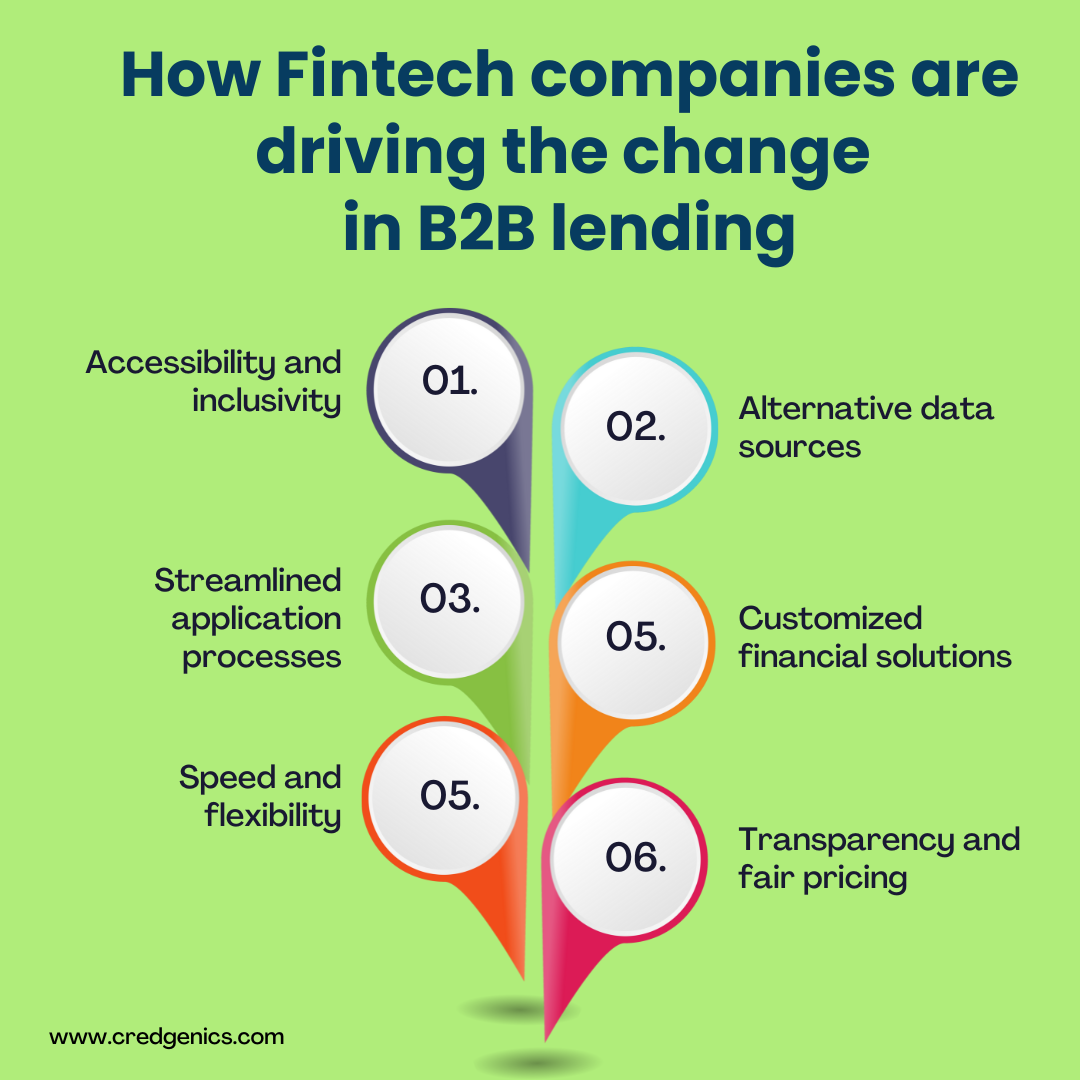 Bagaimana Fintech Mengubah Lanskap Pembiayaan Bisnis: Mendorong Pemberian Pinjaman B2B - Blog