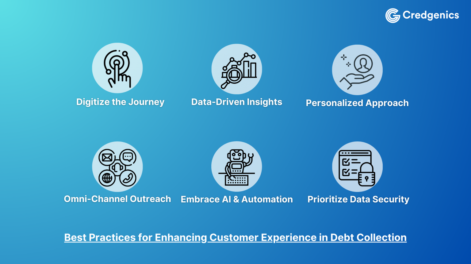 Transforming Debt Collections: Best Practices for Better CX | Credgenics