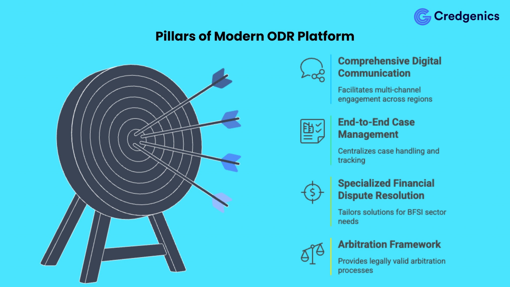 Click, Settle, Resolve: How ODR in India Is Redefining Justice