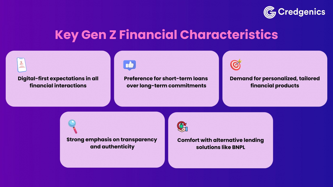 Gen Z and debt: How lenders can build trust with the next-gen borrowers